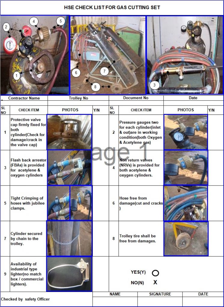 HSE Checklists with Visual Guides – Improve Safety Compliance
