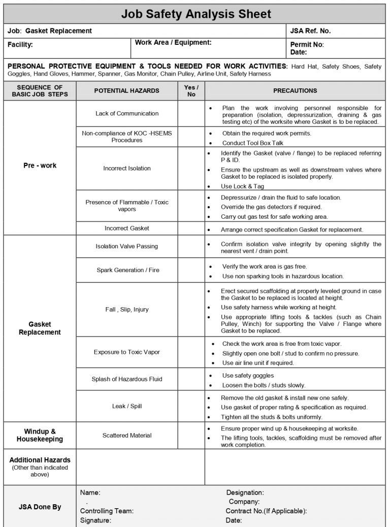 Download Job Safety Analysis ( JSA ) | HSE Docs