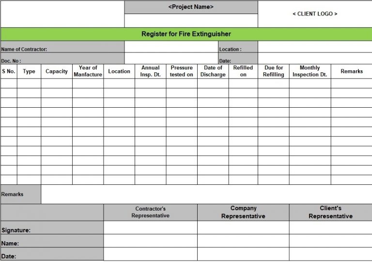 Download HSE Checklist with help of Pictures - Jobs Portal