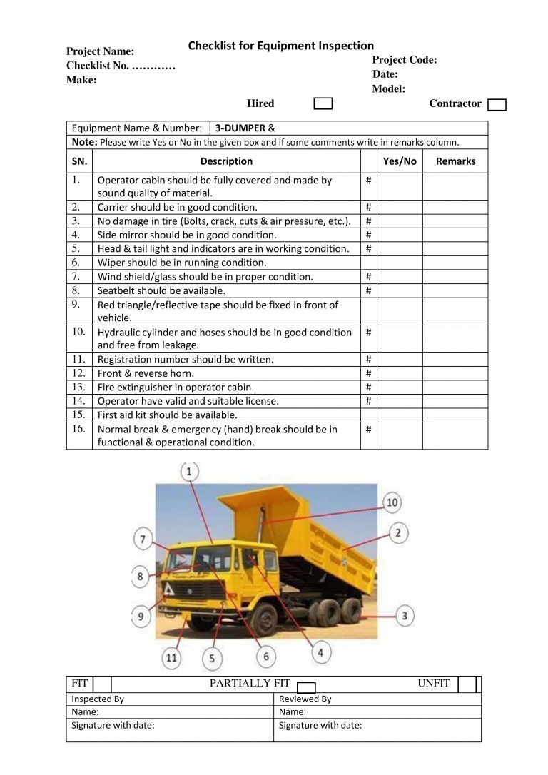 Health & Safety Checklists – Free Download
