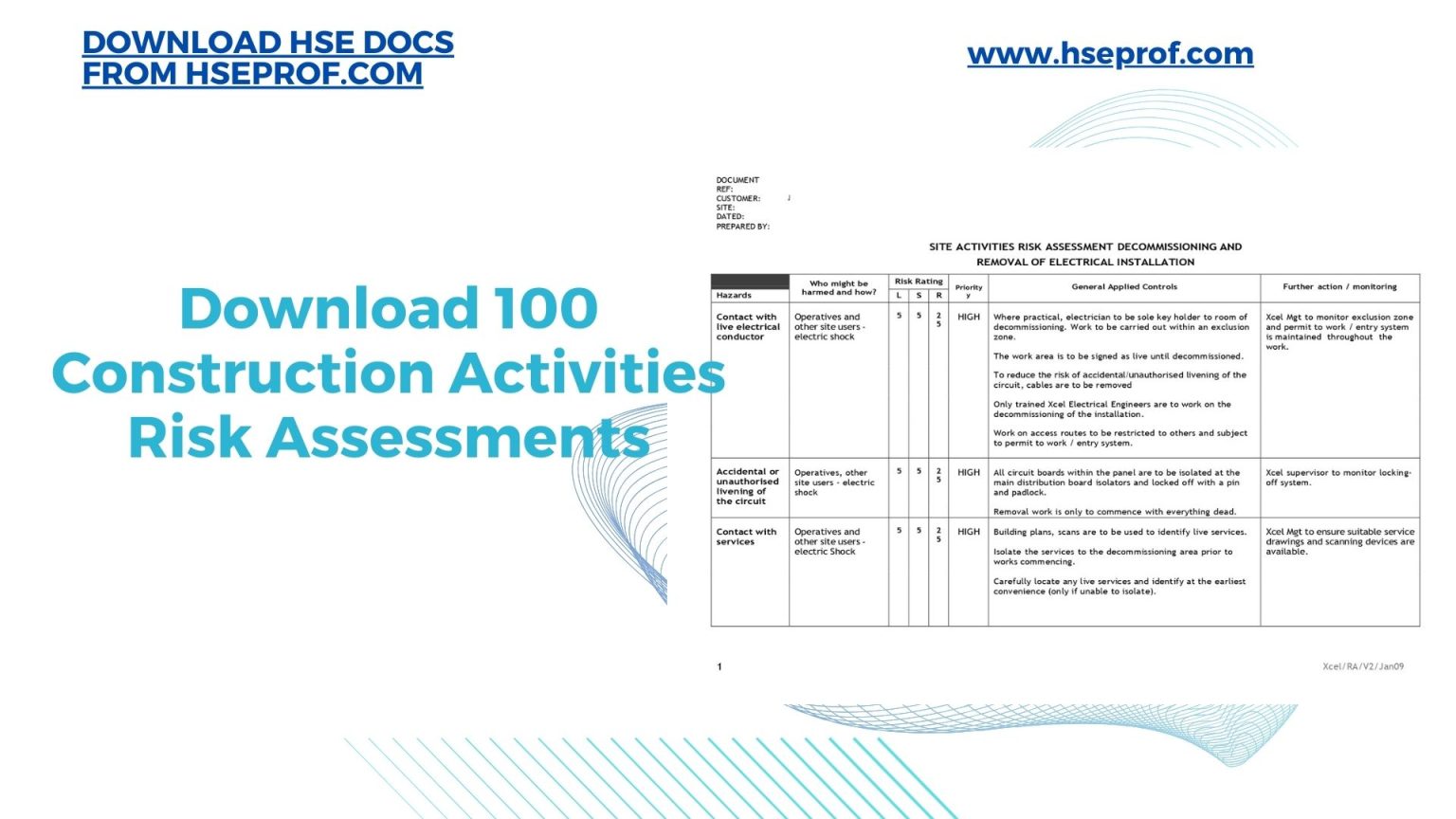 100 Construction Activities Risk Assessments Templates